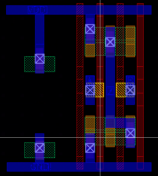 Layout Tutorial 2 | NC State EDA