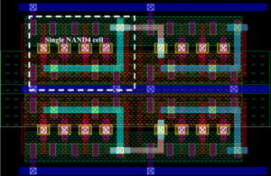 FreePDK15 | NC State EDA